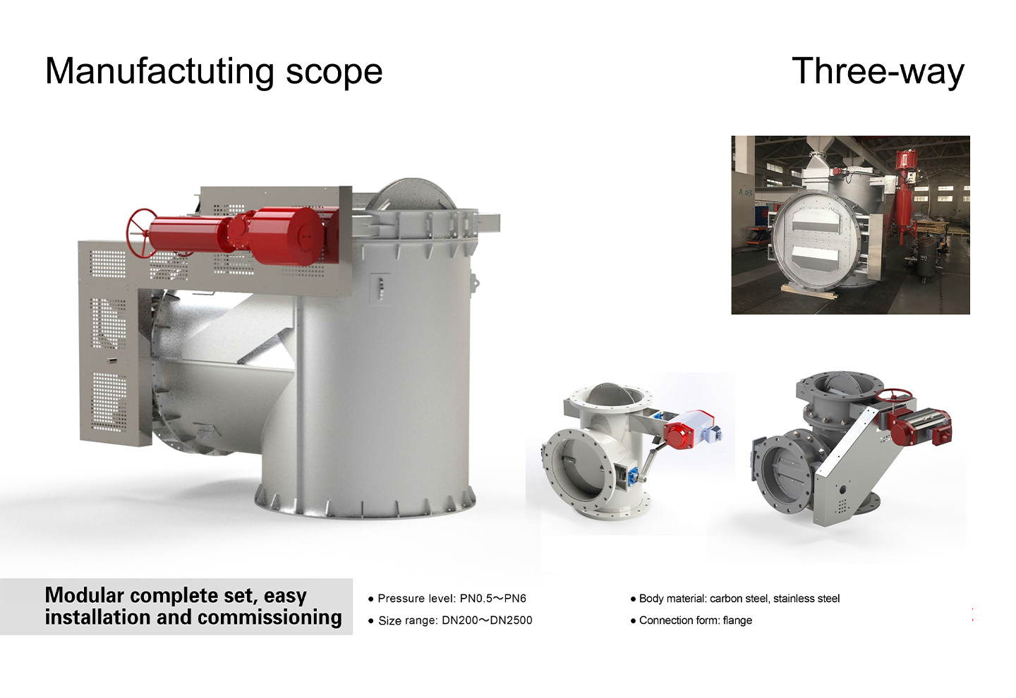 High temperature flue gas Dampers valves - Forenservtek