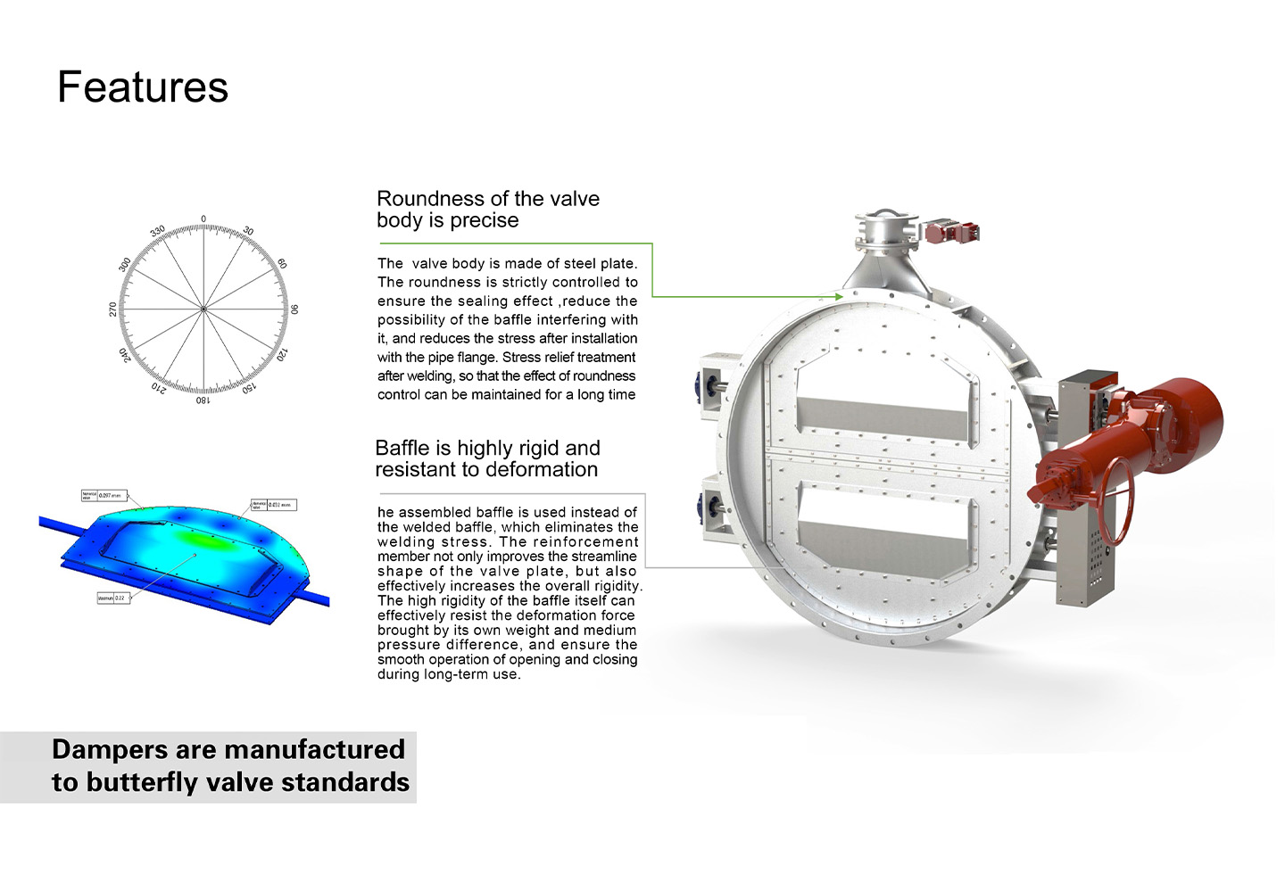 High temperature flue gas Dampers valves - Forenservtek