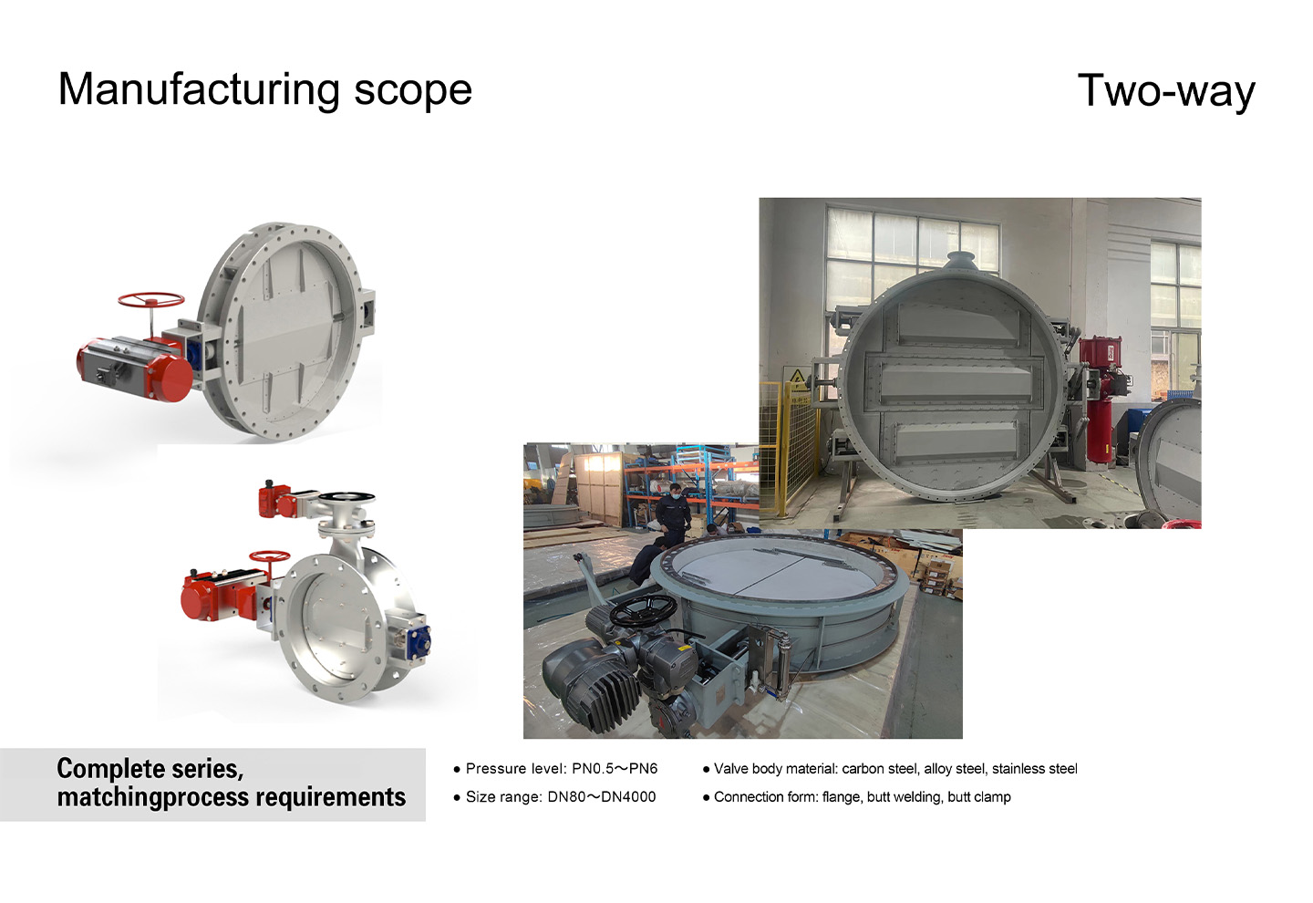 High temperature flue gas Dampers valves - Forenservtek