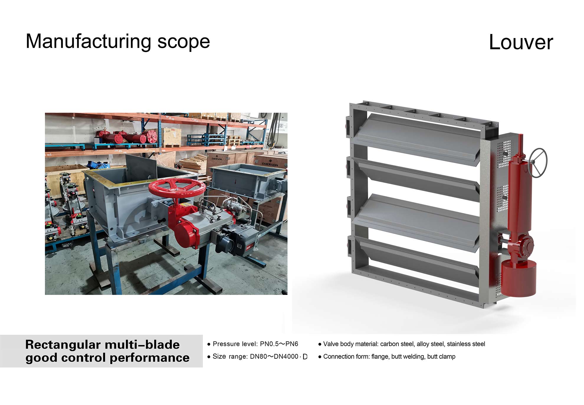 High temperature flue gas Dampers - Forenservtek