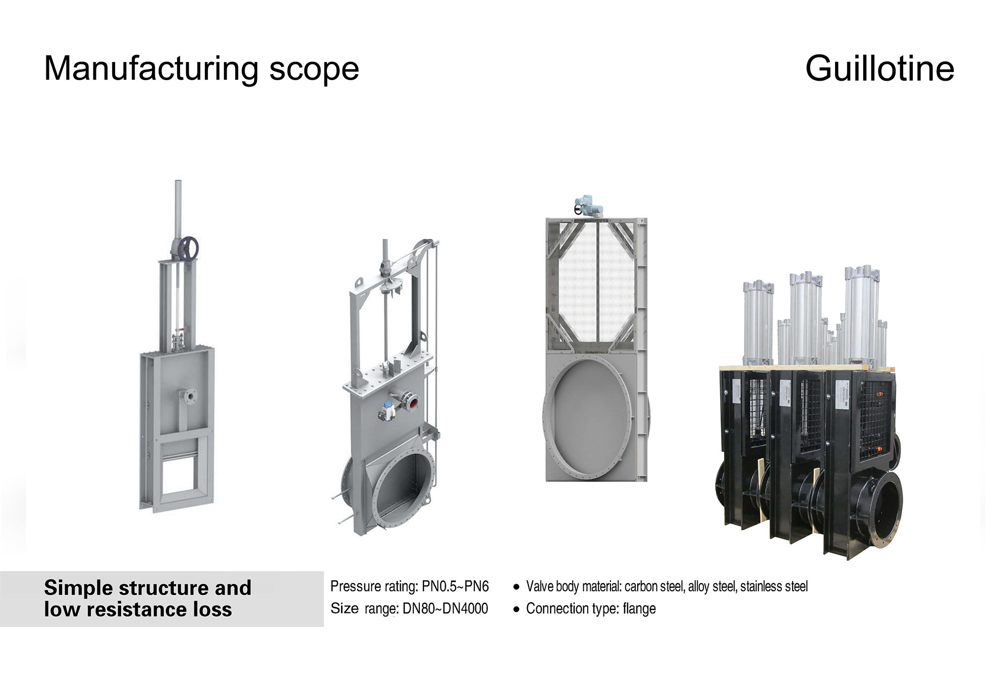 High temperature flue gas Dampers - Forenservtek