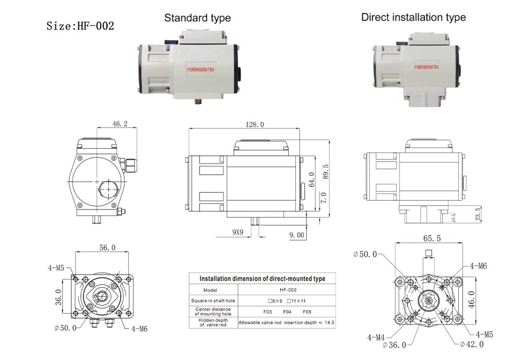 Compact Electric Actuator - Forenservtek